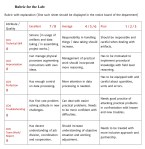 Learning – Physics TMSL