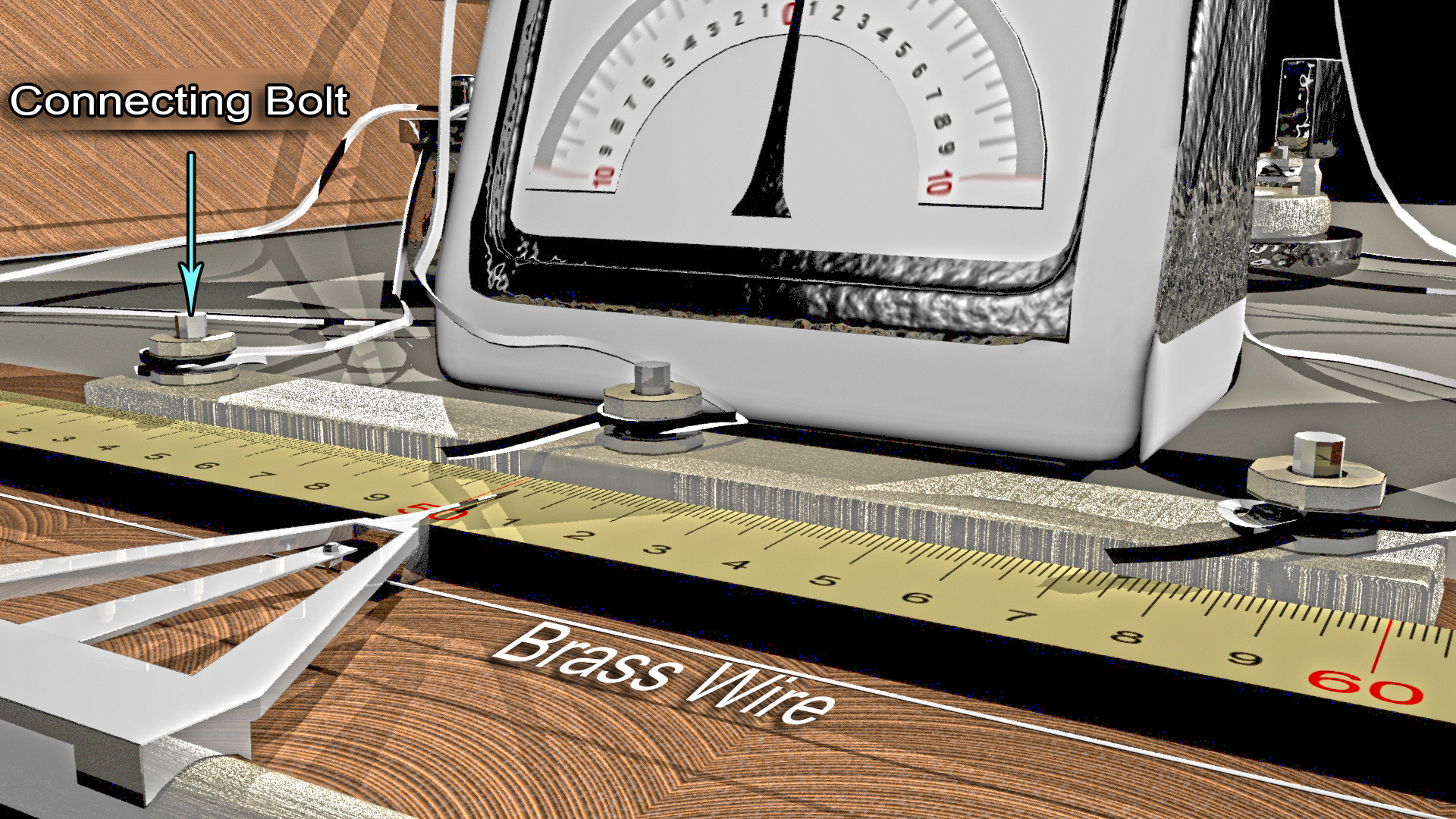 To Determine an Unknown Resistance with Carey-Foster’s Bridge – Physics ...