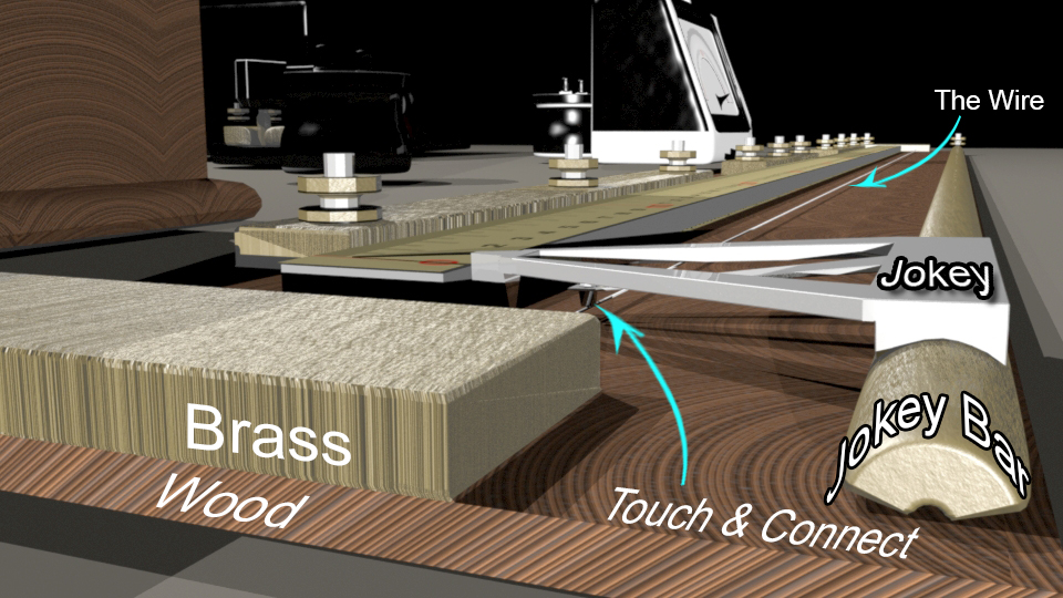 To Determine an Unknown Resistance with Carey-Foster’s Bridge – Physics ...
