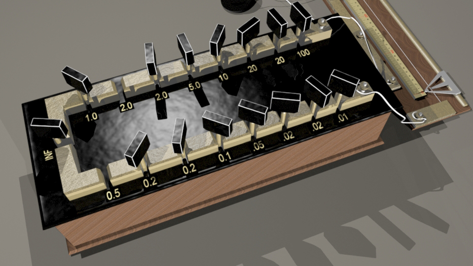 To Determine an Unknown Resistance with Carey-Foster’s Bridge – Physics ...