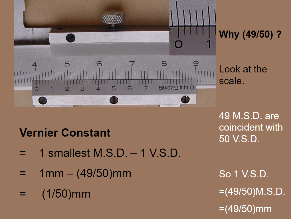 Job 1 – Physics TMSL