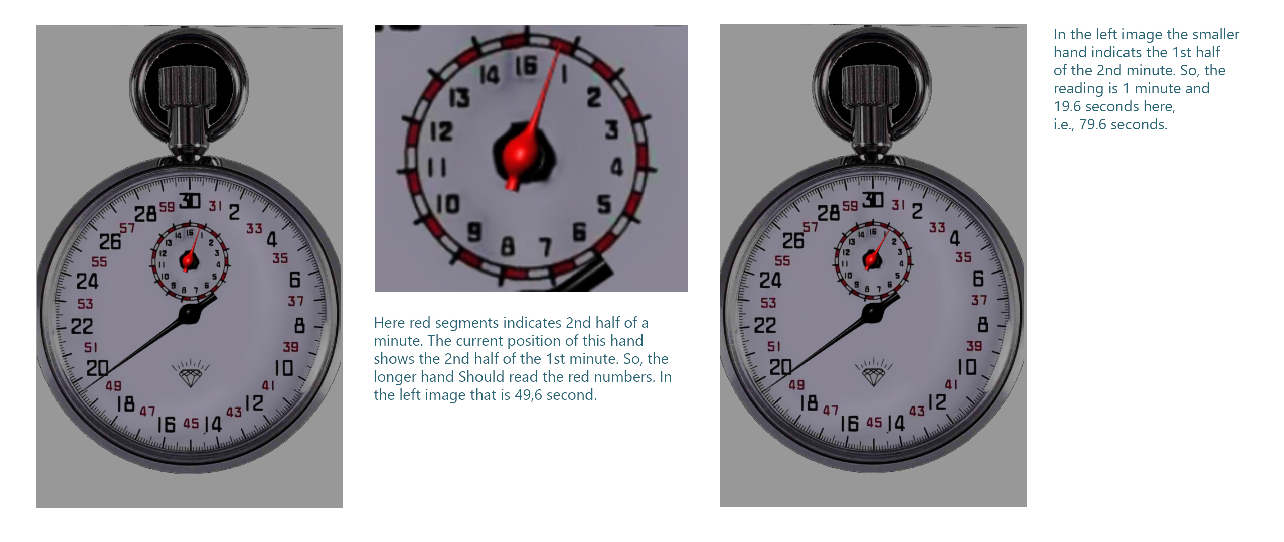 Determination of the Coefficient Of Viscosity by Poiseulle’s Capillary ...